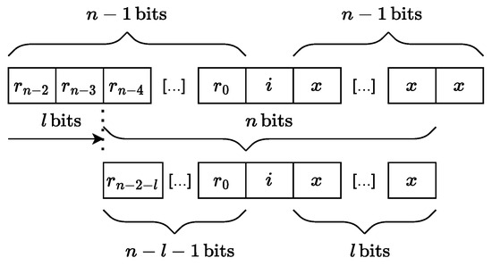 Scalable Data Concentrator with Baseline Interconnection Network for Triggerless Data ...