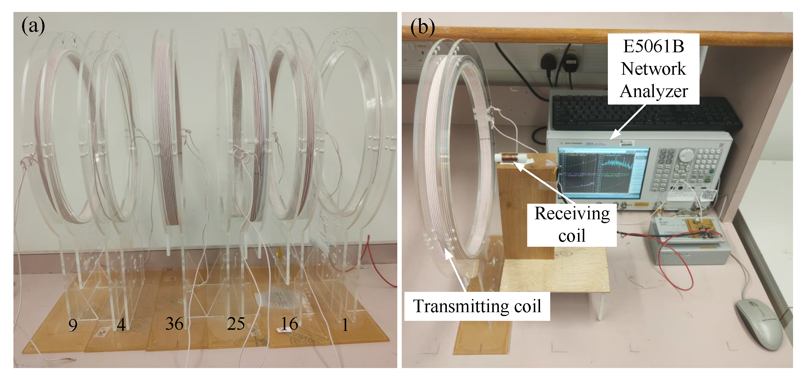 Parameter Optimization of Wireless Power Transfer Based on Machine Learning