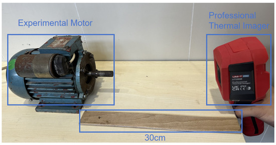 A Novel Electric Motor Fault Diagnosis by Using a Convolutional Neural ...