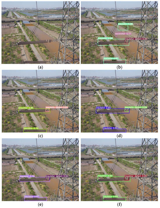 Electronics | Free Full-Text | YOLO-CSM-Based Component Defect and Foreign Object Detection in ...