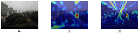 YOLO-CSM-Based Component Defect and Foreign Object Detection in ...