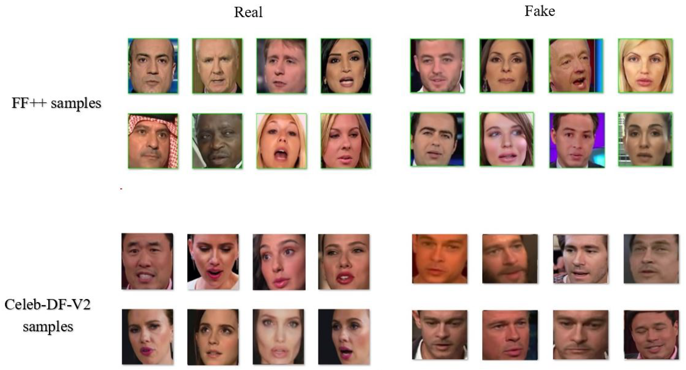 Electronics | Free Full-Text | Improving Detection of DeepFakes through ...