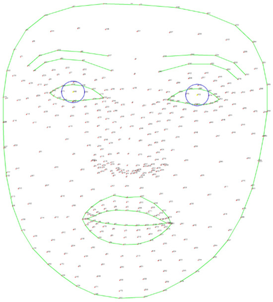 Electronics | Free Full-Text | Improving Detection of DeepFakes through ...