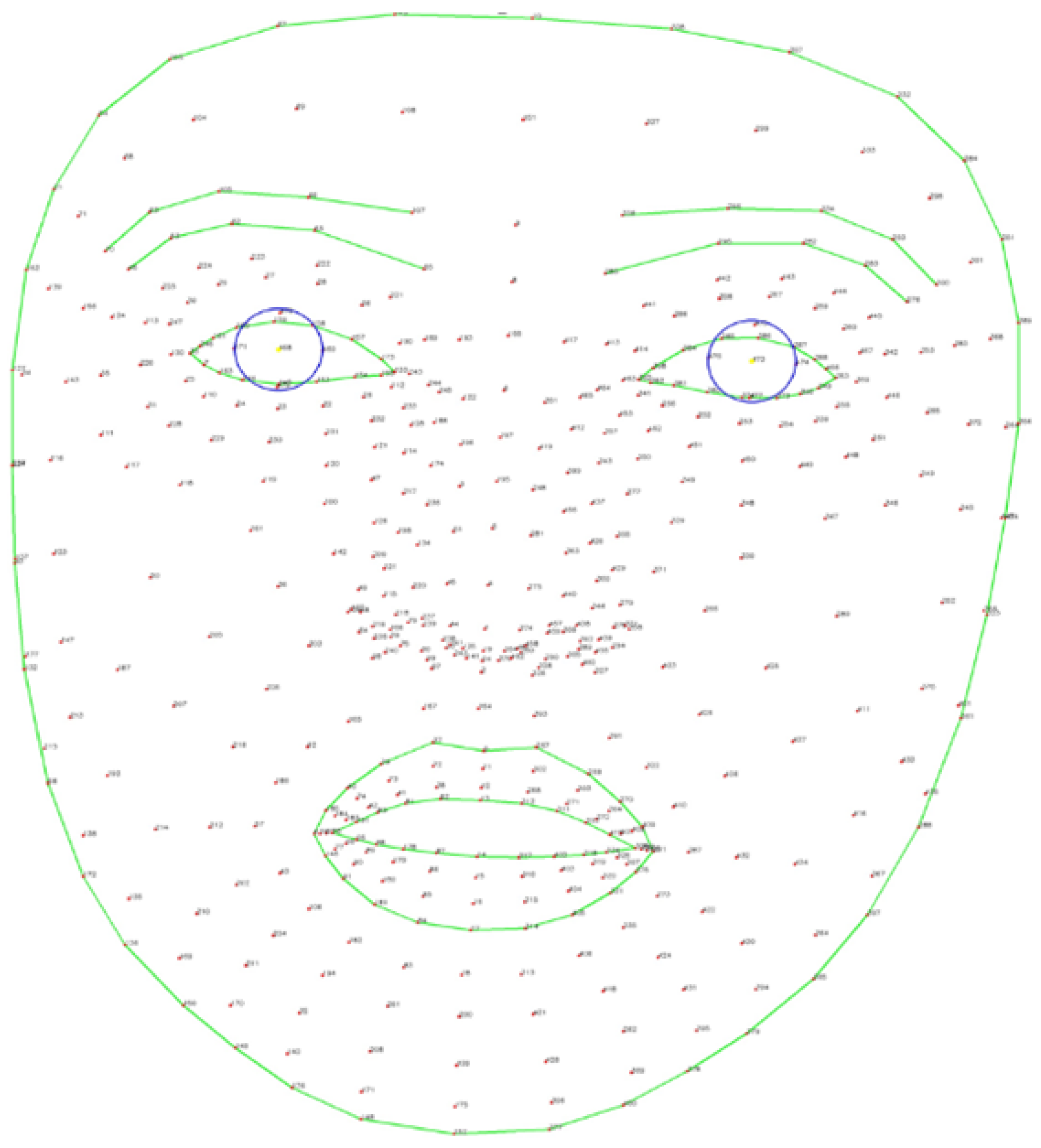 Electronics | Free Full-Text | Improving Detection of DeepFakes through ...