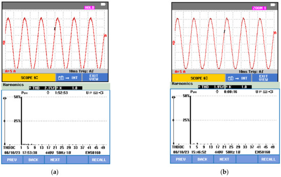 A Hybrid Active Damping Strategy for Improving the Adaptability of LCL ...