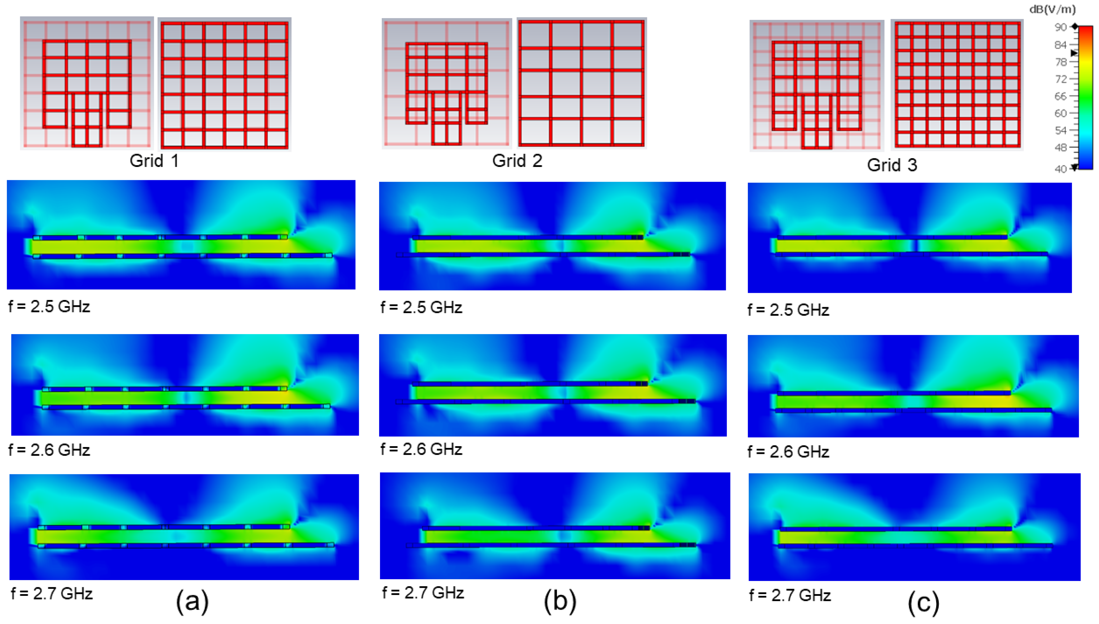 Performance Evaluation of a Low-Cost Semitransparent 3D-Printed Mesh ...