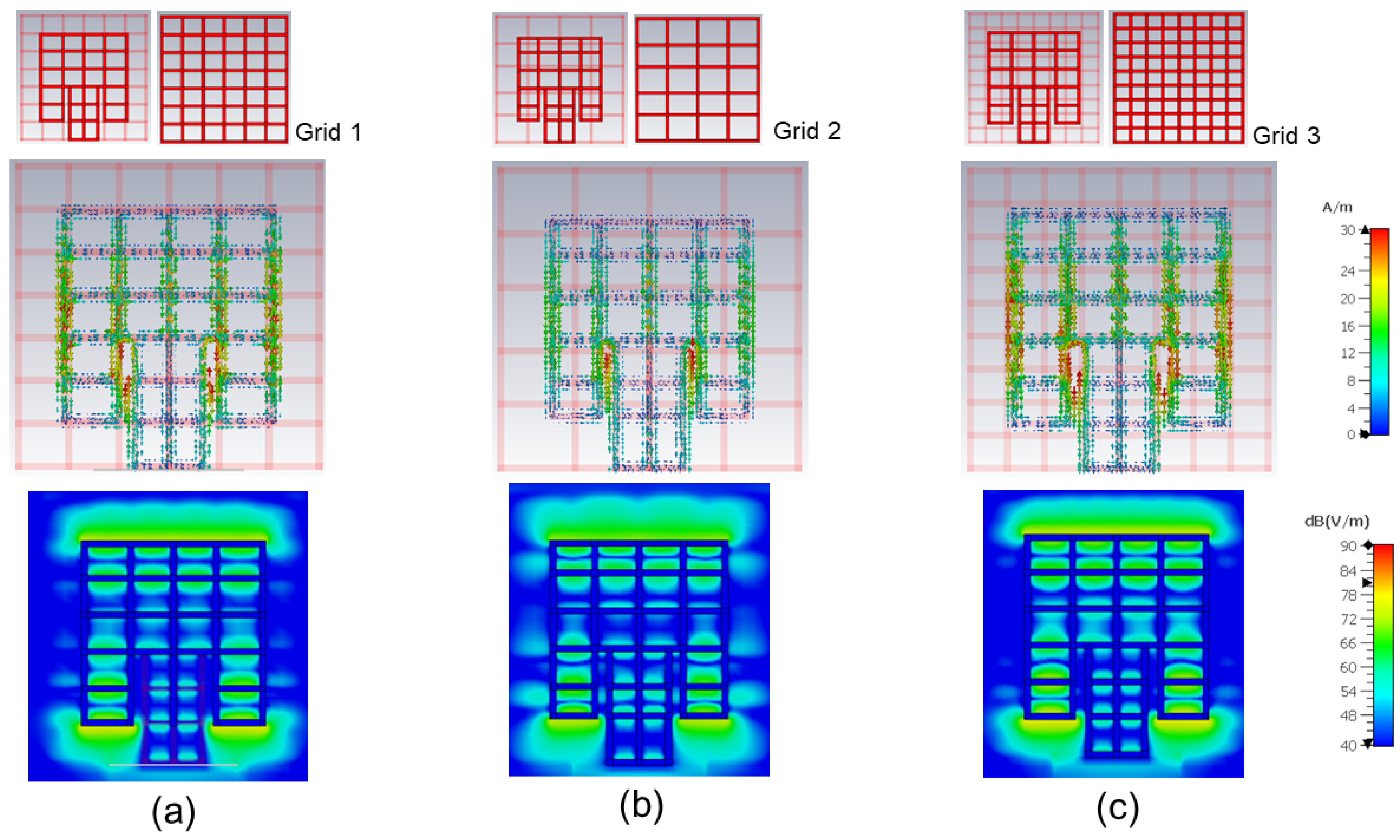 Performance Evaluation of a Low-Cost Semitransparent 3D-Printed Mesh ...