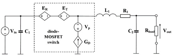 A Datasheet-Driven Electrothermal Averaged Model of a Diode–MOSFET Switch for Fast Simulations ...