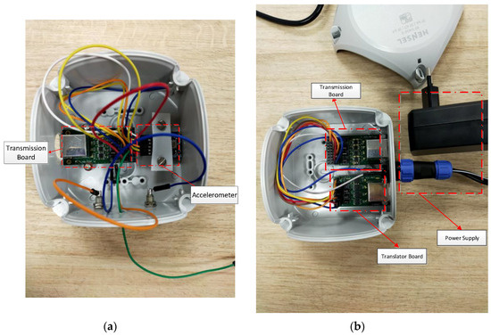 FPGA-Based Implementation of an Adaptive Noise Controller for Continuous Wave Superconducting Cavity
