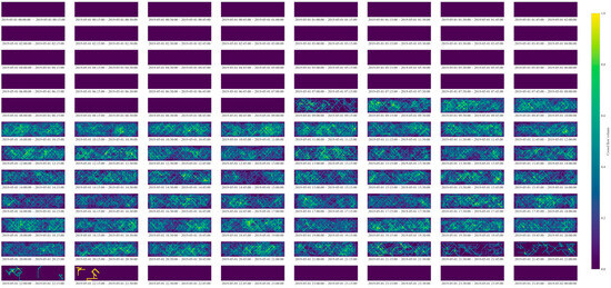 Deep Convolutional Neural Network for Indoor Regional Crowd Flow Prediction