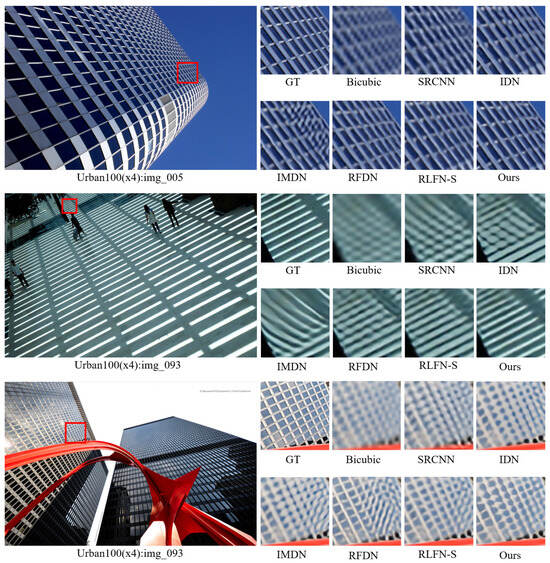 A Residual Network with Efficient Transformer for Lightweight Image Super-Resolution