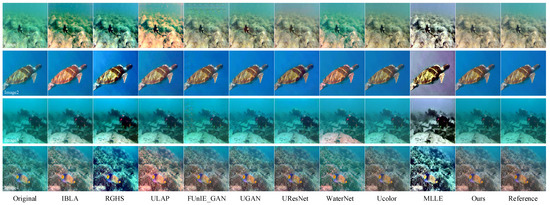 Underwater Image Enhancement Network Based on Dual Layers Regression