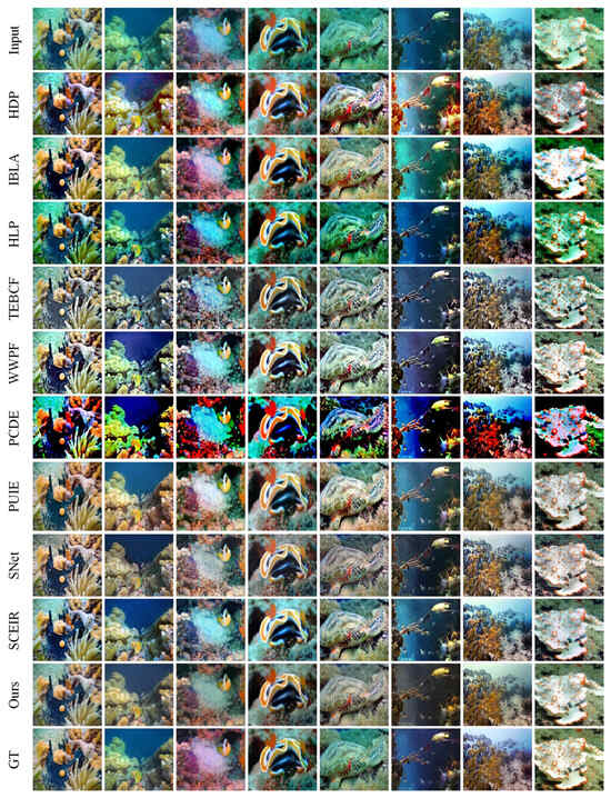 Underwater Image Restoration through Color Correction and UW-Net