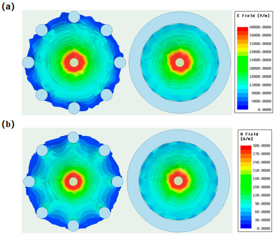 Design of a Ka-Band Heterogeneous Integrated T/R Module of Phased Array ...