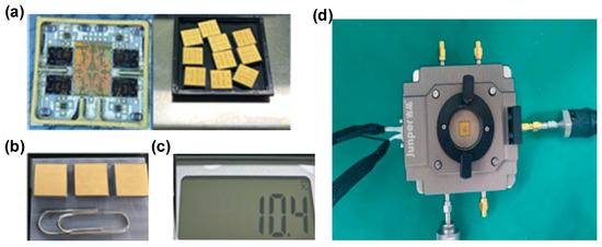 Design of a Ka-Band Heterogeneous Integrated T/R Module of Phased Array ...