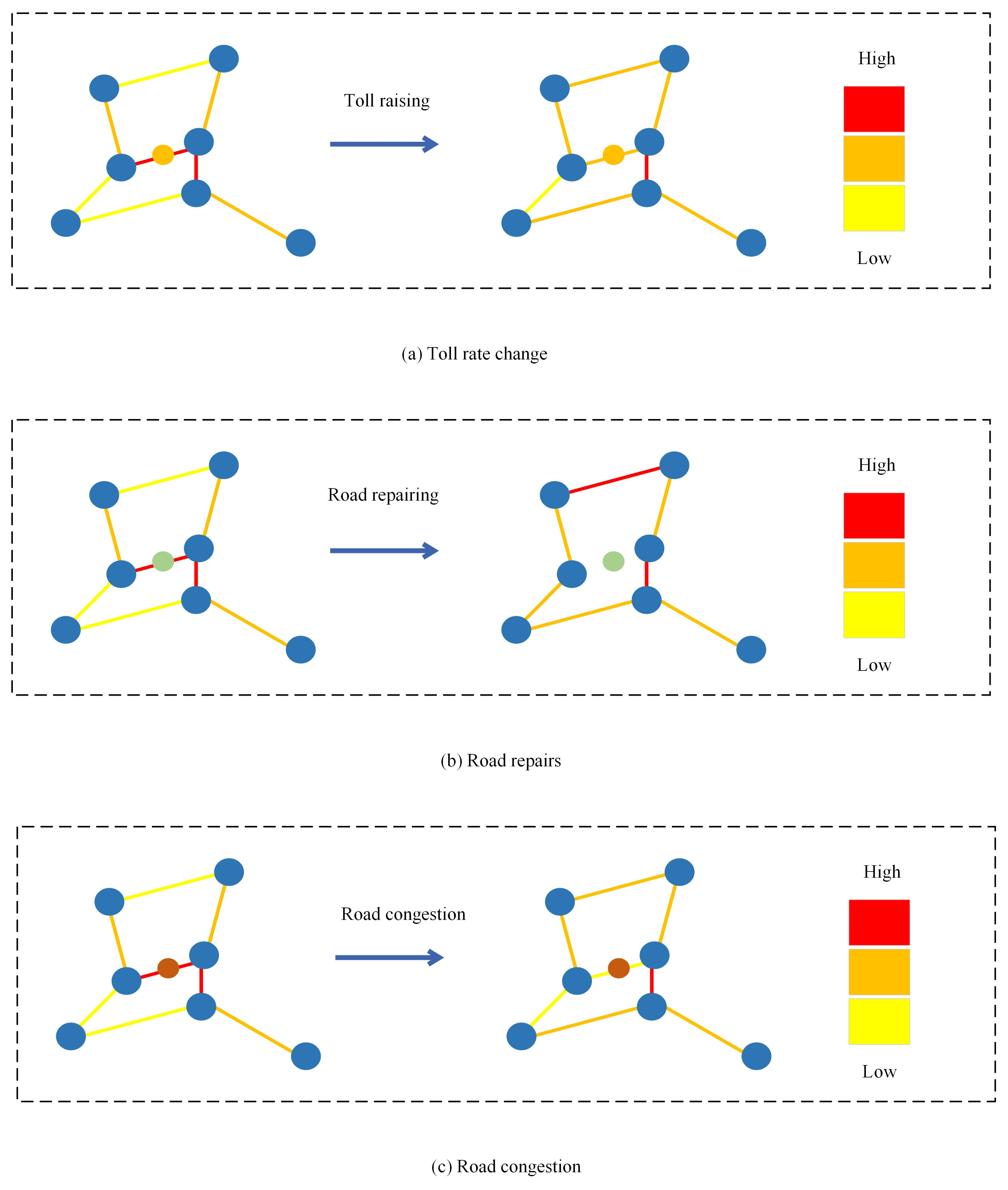 A Spatiotemporal Graph Neural Network with Graph Adaptive and Attention ...