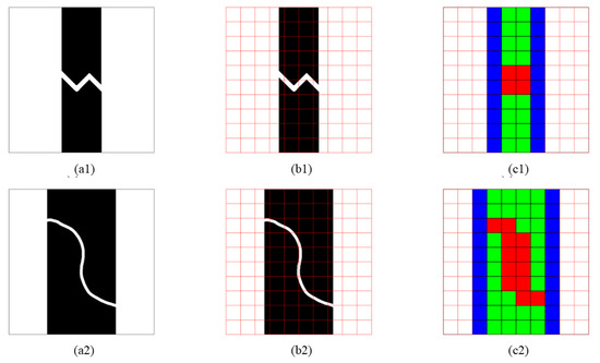 Grid-Based Non-Uniform Probabilistic Roadmap-Based AGV Path Planning in ...