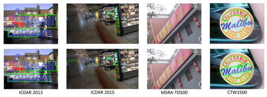 Exploring Style-Robust Scene Text Detection via Style-Aware Learning