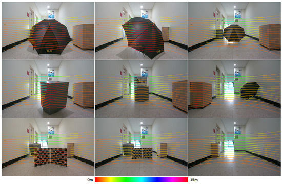 Camera–LiDAR Calibration Using Iterative Random Sampling and Intersection Line-Based Quality ...