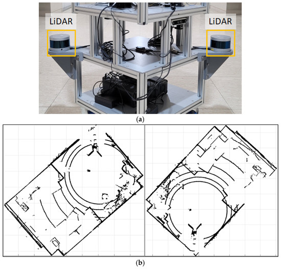 Camera–LiDAR Calibration Using Iterative Random Sampling and Intersection Line-Based Quality ...