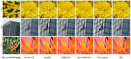 Learning the Frequency Domain Aliasing for Real-World Super-Resolution
