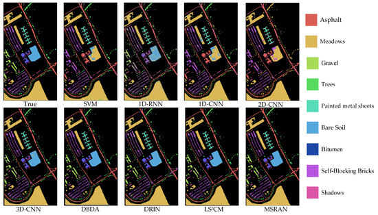 Multi-Scale Spatial–Spectral Residual Attention Network for Hyperspectral Image Classification
