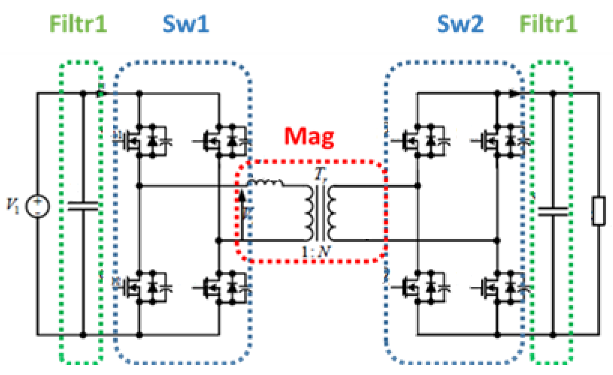 Electronics | Free Full-Text | Innovative Method for Reliability ...