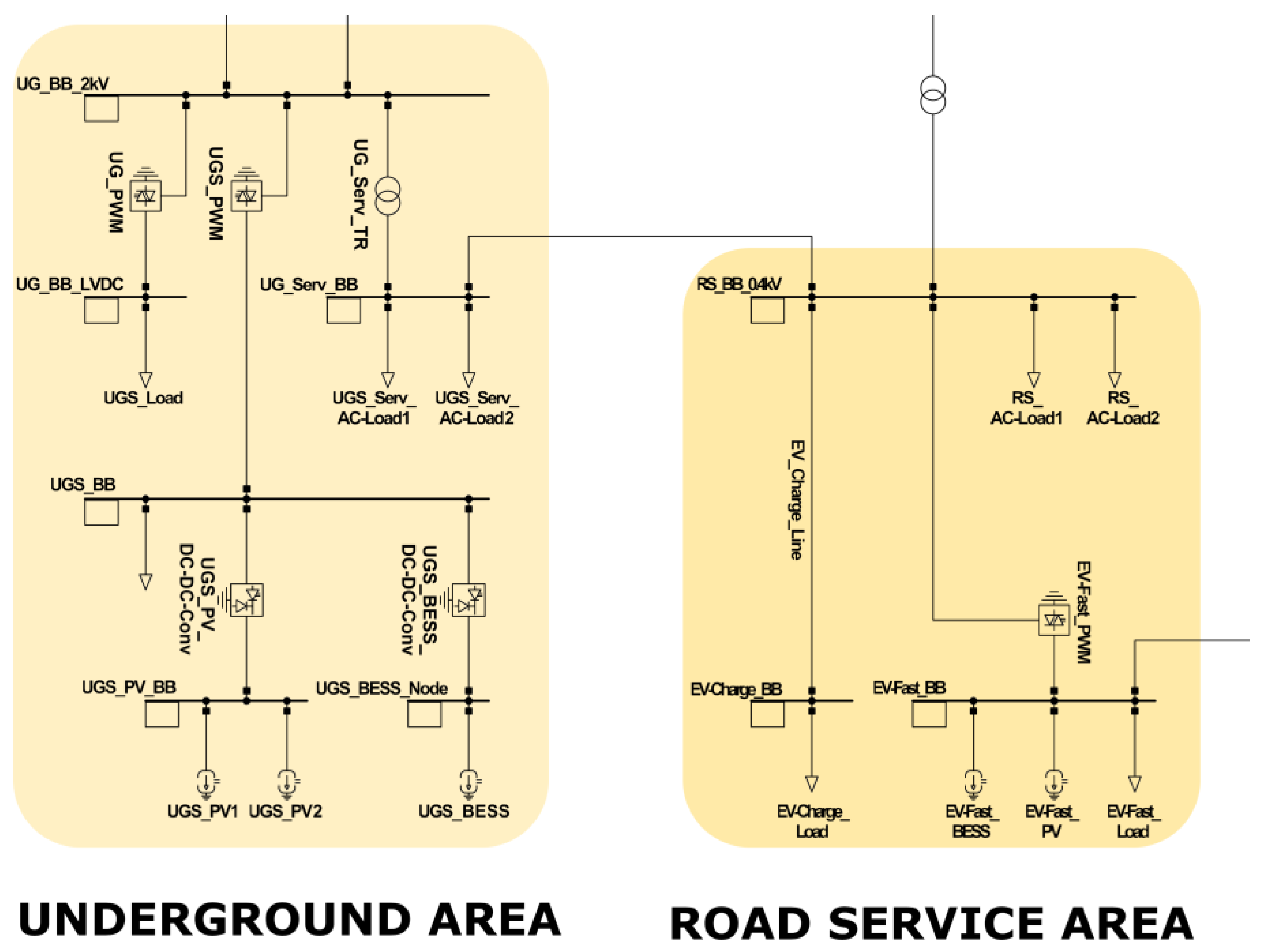 Electronics | Free Full-Text | Innovative Method for Reliability ...