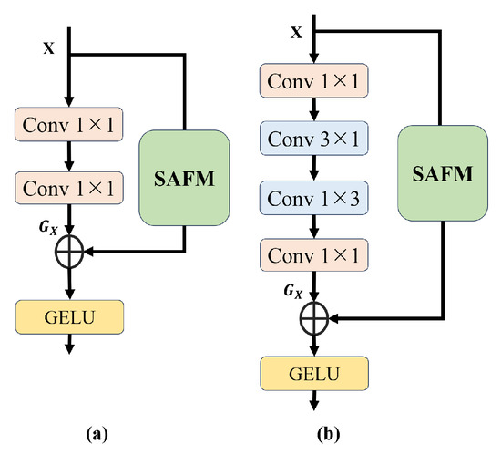 AnomalySeg: Deep Learning-Based Fast Anomaly Segmentation Approach for Surface Defect Detection