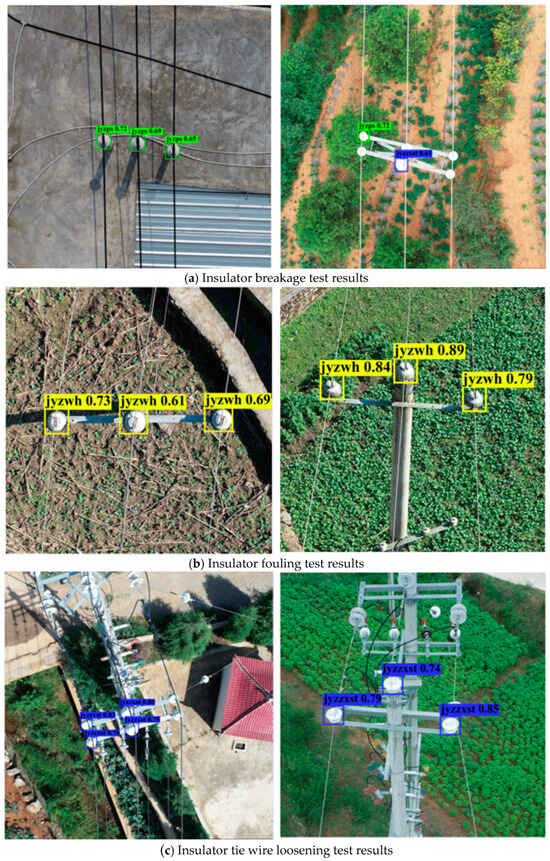 Application of Improved YOLOv5 Algorithm in Lightweight Transmission Line Small Target Defect ...