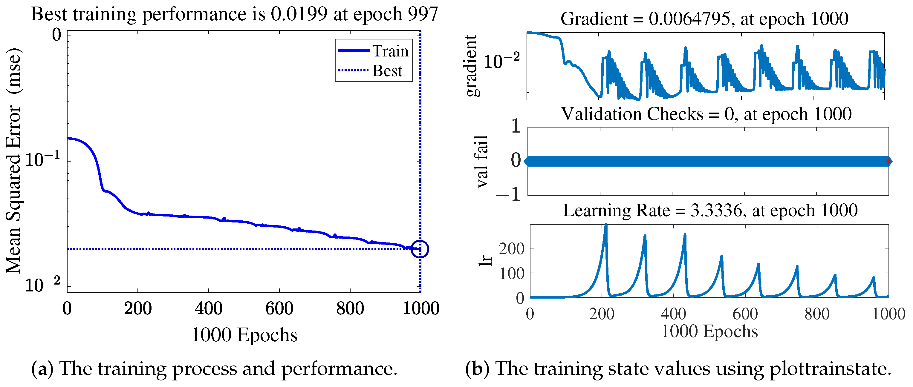 Object Localization and Sensing in Non-Line-of-Sight Using RFID Tag ...