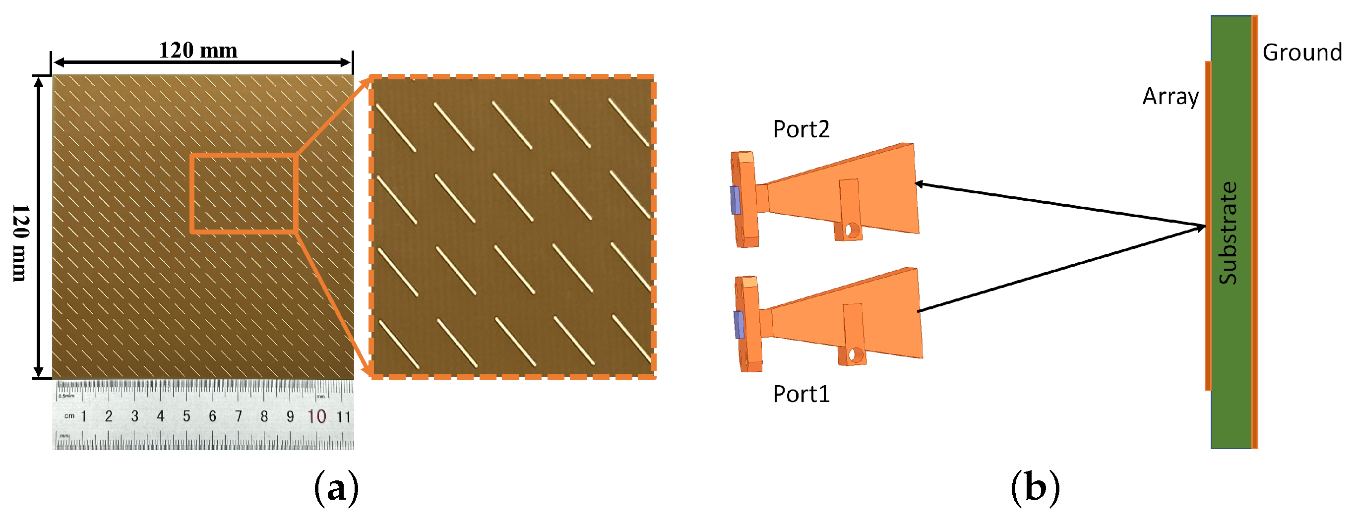 Electronics | Free Full-Text | A Low Profile Wideband Linear to ...