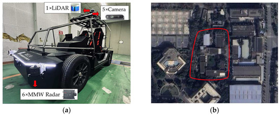 A Hybrid Fault Diagnosis Method For Autonomous Driving Sensing Systems Based On Information