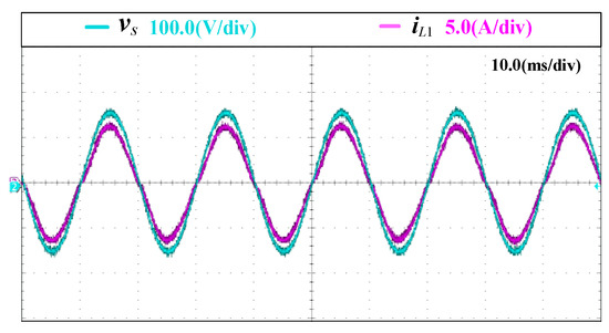 SEPIC-Boost-Based Unidirectional PFC Rectifier with Wide Output Voltage ...