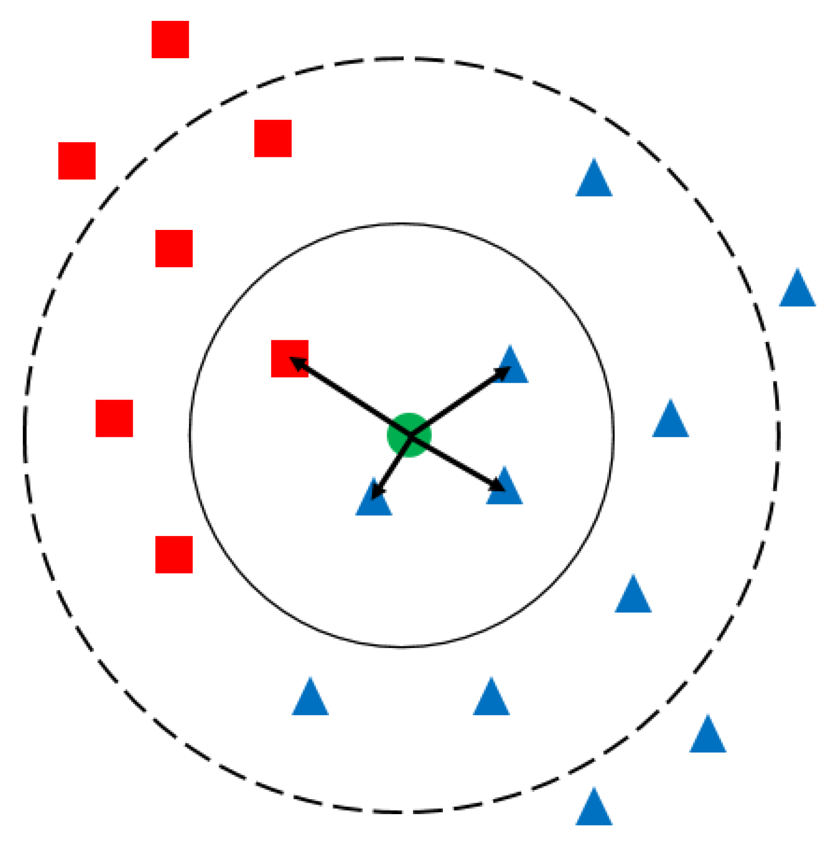 Electronics | Free Full-Text | Recognizing Complex Activities by ...