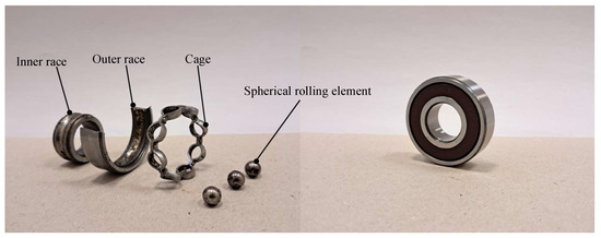 Comprehensive Diagnosis of Localized Rolling Bearing Faults during ...