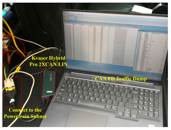Application-Layer Anomaly Detection Leveraging Time-Series Physical Semantics in CAN-FD Vehicle ...