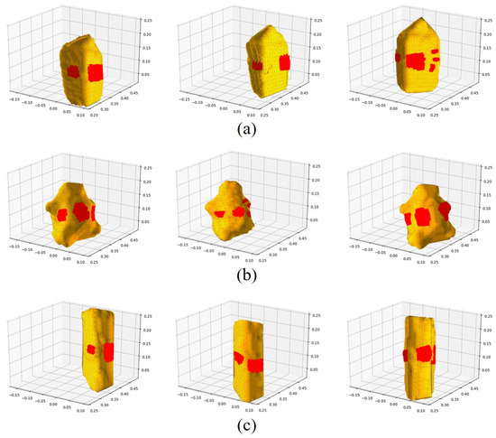 Deep Learning-Based Ensemble Approach for Autonomous Object ...