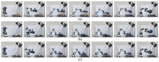 Deep Learning-Based Ensemble Approach for Autonomous Object ...