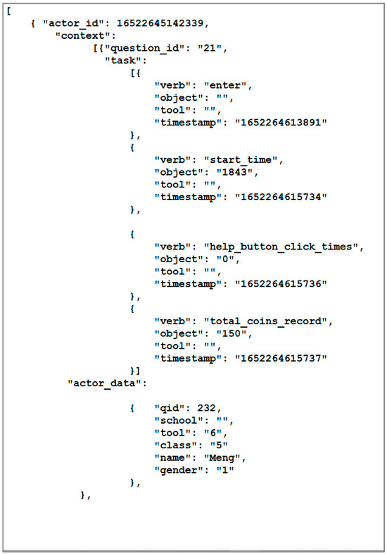 Game-Based Assessment of Students’ Digital Literacy Using Evidence ...