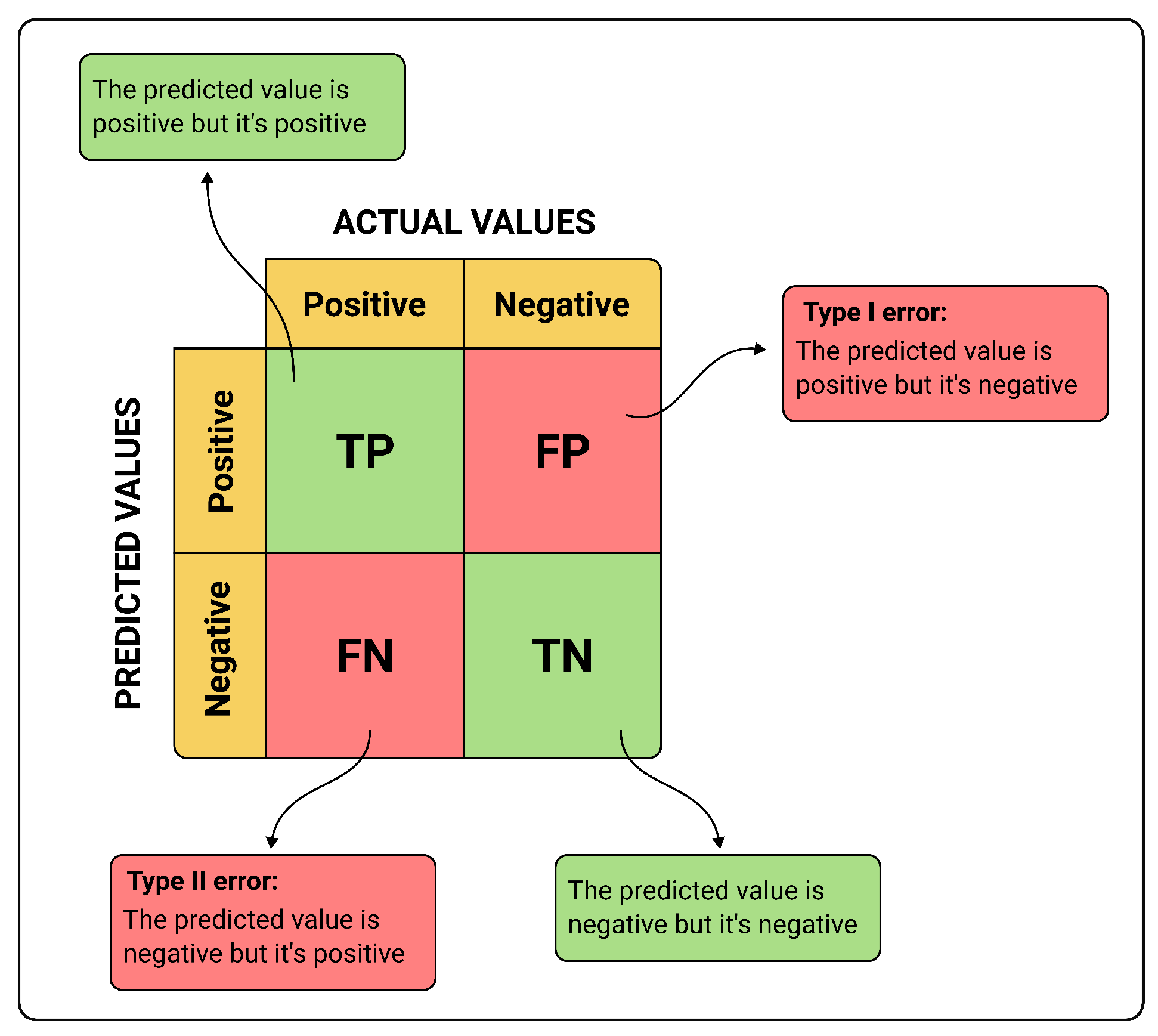 Electronics | Free Full-Text | Nonintrusive Load Monitoring (NILM ...