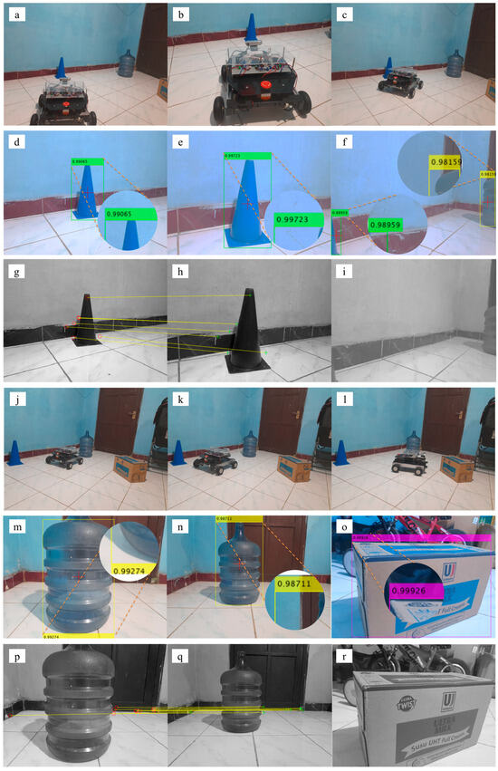Navigating Unstructured Space: Deep Action Learning-Based Obstacle Avoidance System for Indoor ...