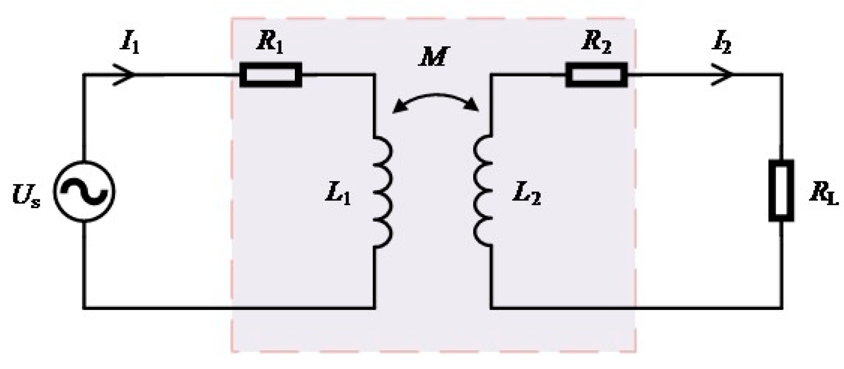Improved Design of PCB Coil for Magnetically Coupled Wireless Power ...