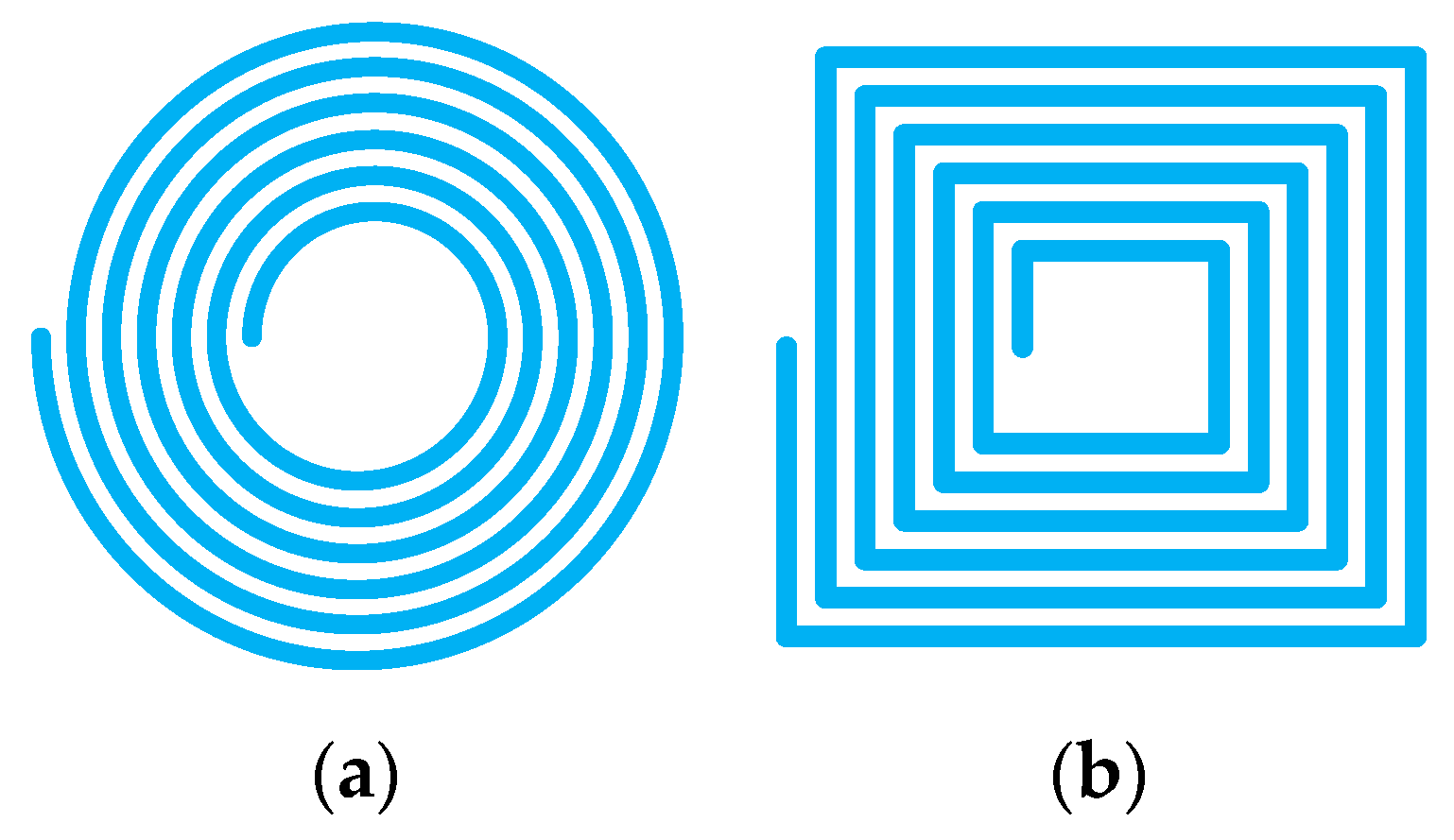 Improved Design of PCB Coil for Magnetically Coupled Wireless Power ...