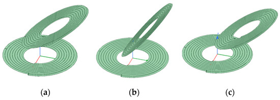 Improved Design of PCB Coil for Magnetically Coupled Wireless Power ...