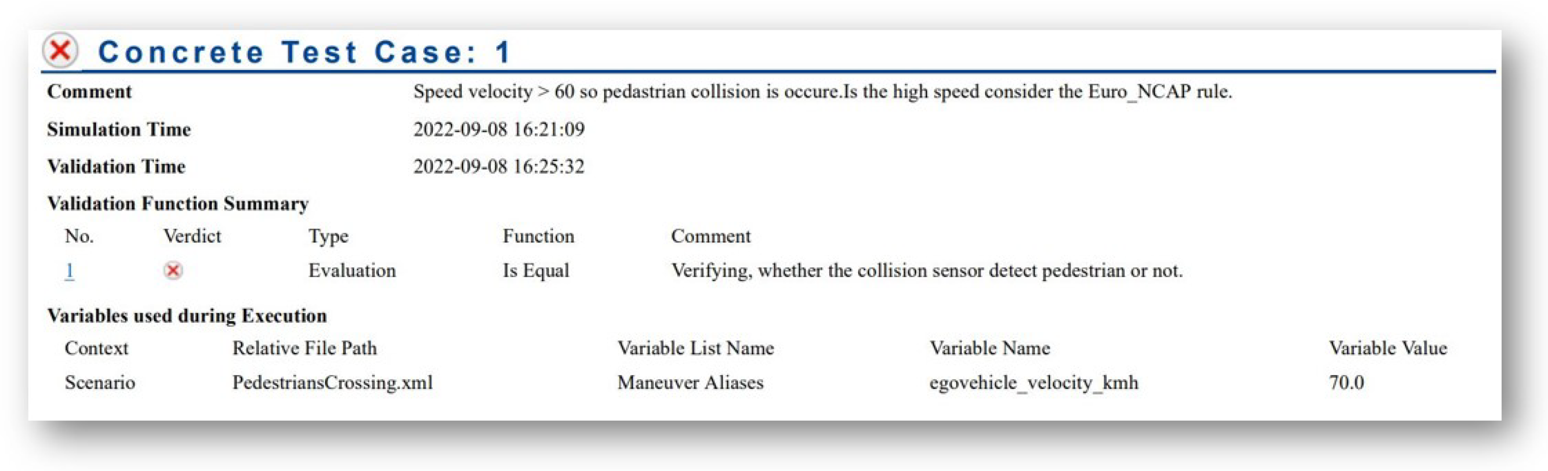 Electronics | Free Full-Text | Representative Real-Time Dataset ...