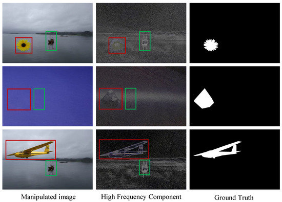 High Frequency Component Enhancement Network for Image Manipulation Detection
