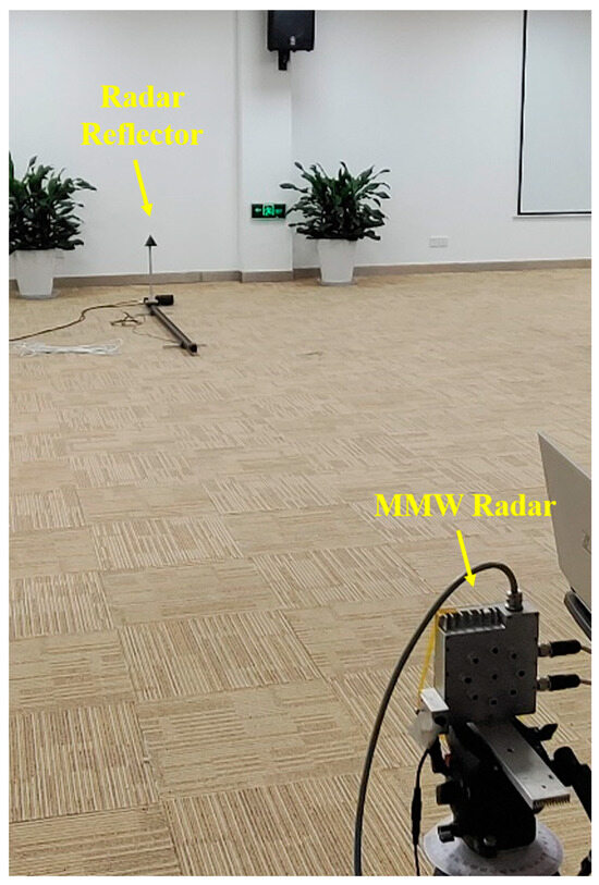 A Circularly Polarized Millimeter Wave Radar for Wind Turbine Sensing