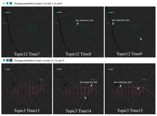 Visual Analysis Method for Traffic Trajectory with Dynamic Topic ...