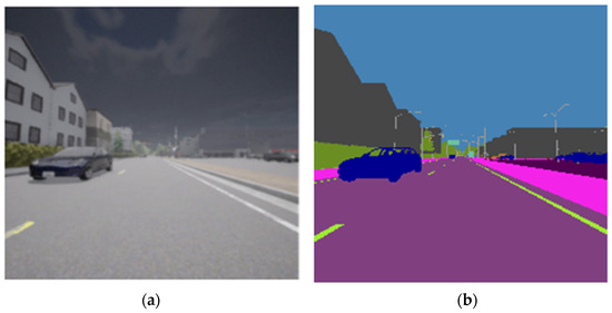 Autonomous Driving Control for Passing Unsignalized Intersections Using ...
